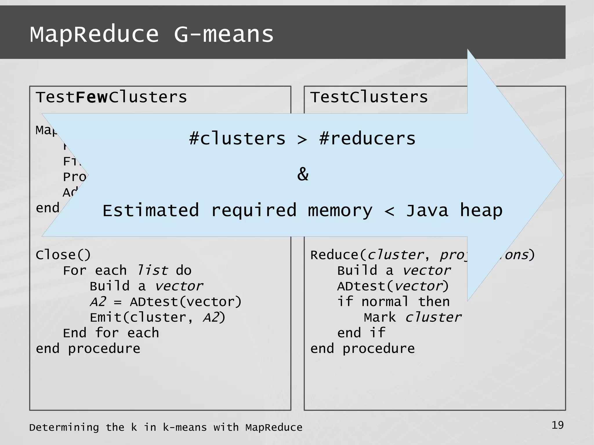 Determining the k in k-means with MapReduce | PDF