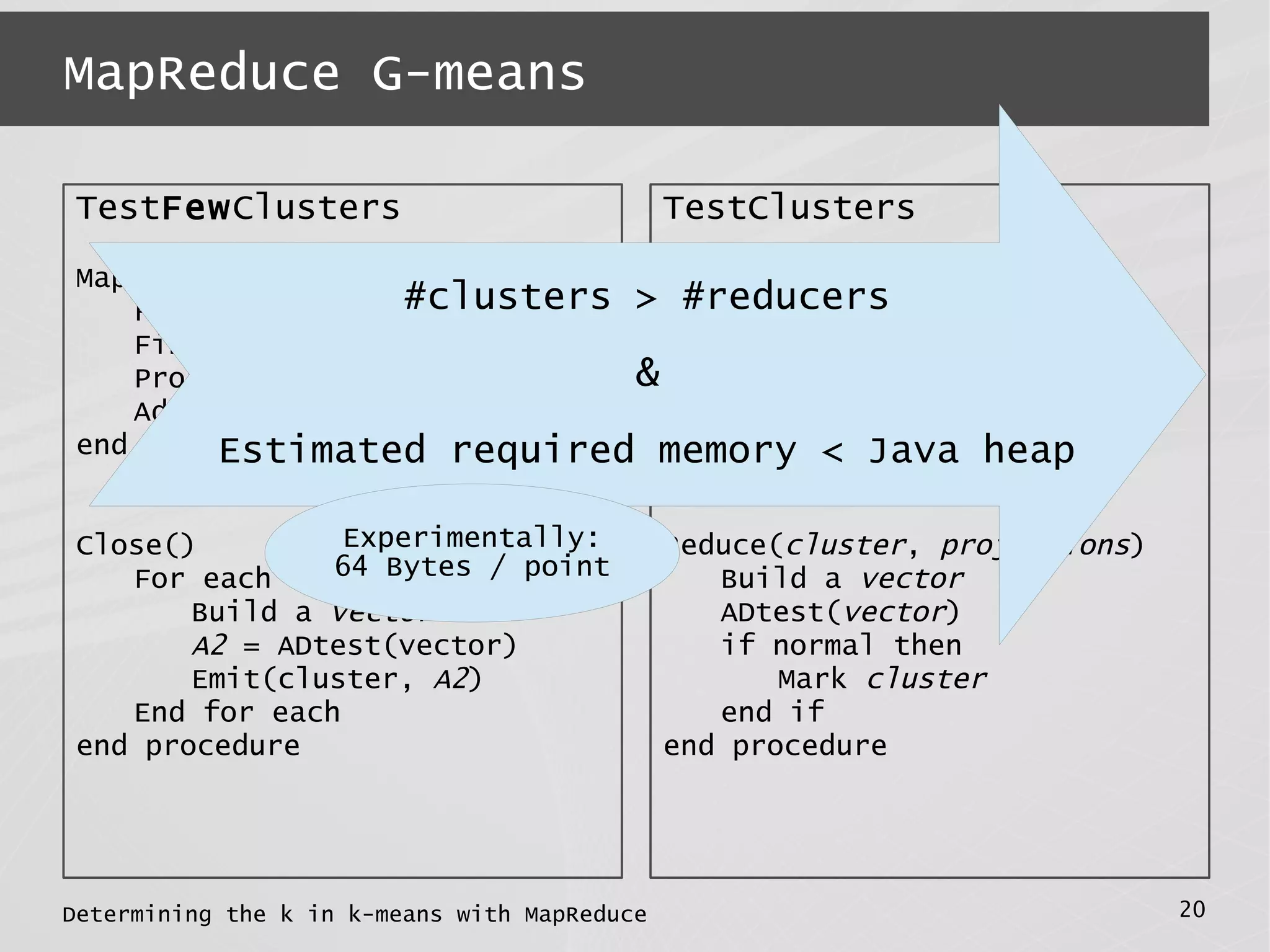 Determining the k in k-means with MapReduce | PDF