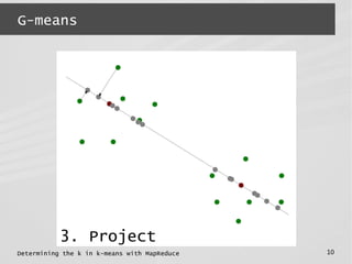 Determining the k in k-means with MapReduce | PDF