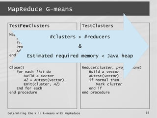 Determining the k in k-means with MapReduce | PDF