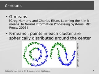 Determining the k in k-means with MapReduce | PDF