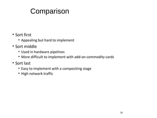 Parallel Rendering | PPT