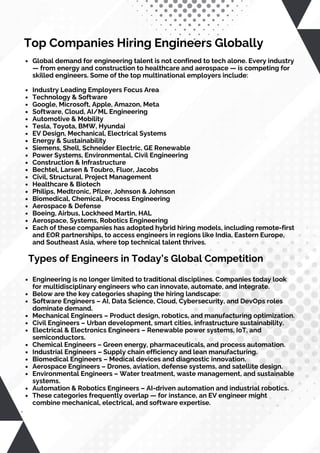 EOR Hiring Criteria for Engineers by MRC.pdf