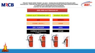 Alat Pemadam Api | PDF