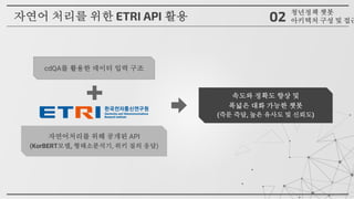 Mrc based cdqa_Seoul chatbot | PPT