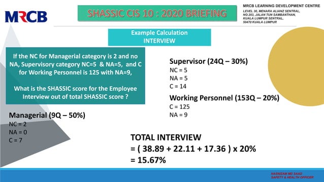 SHASSIC CIS 10 2020 | PPT