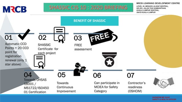 SHASSIC CIS 10 2020 | PPT