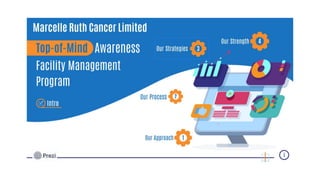 Facility management awareness program by engr. oshinowo oluyemi | PPT