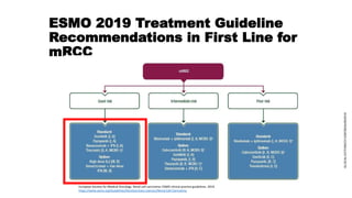 m rcc optimal sequencing agents | PPT