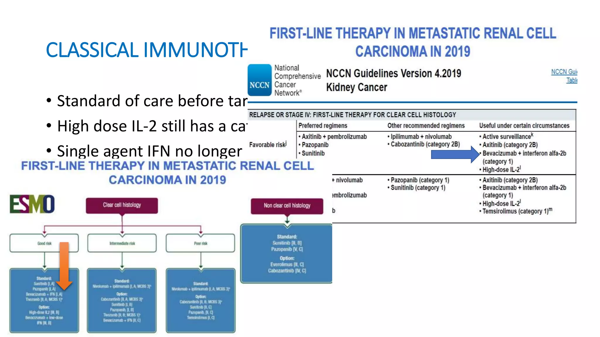 mRCC presentation.pptx
