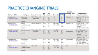 mRCC presentation.pptx