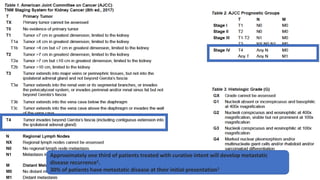 mRCC presentation.pptx