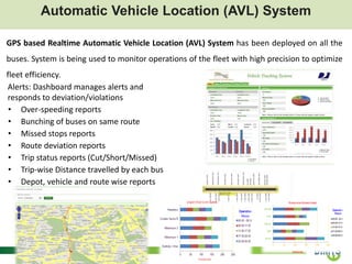 ITS Implementation in Public Transport Companies - Delhi Cluster Bus ...