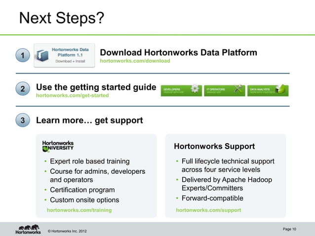 MapReduce Container ReUse | PPTX | Cloud Computing | Internet