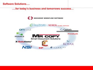 What Mr. Copy can do for you | PPT