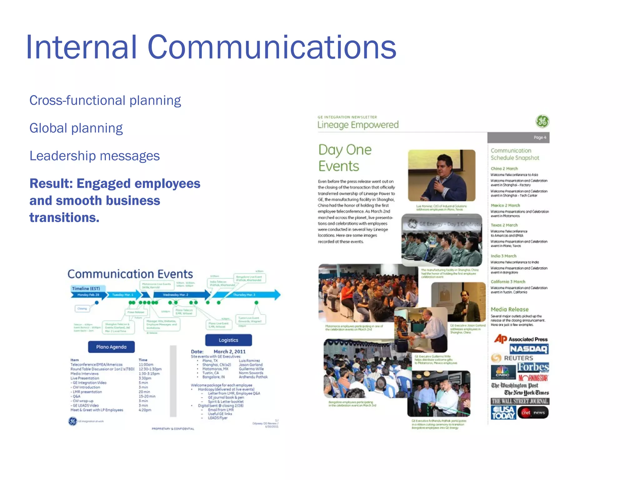 Marketing Communications - MRC | PPT | Marketing and Advertising | Business