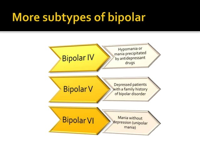 Bipolar basics for MRCPsych year 1