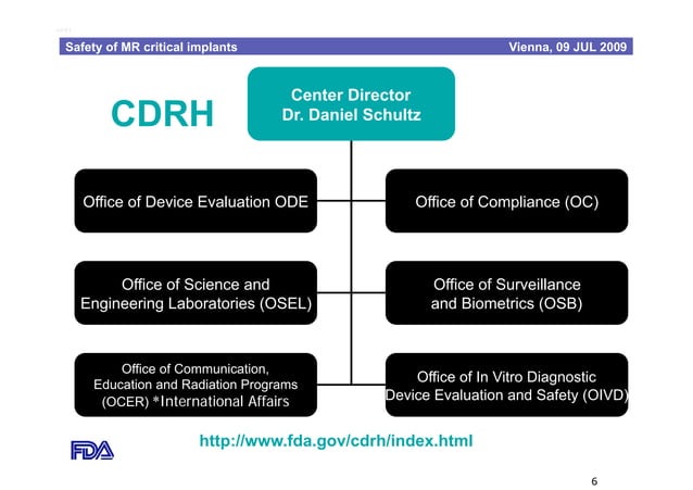 Safety of MRI Critical Medical Devices | PDF | Healthcare Industry ...