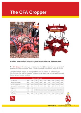 Pile Cropper Brochure | PDF