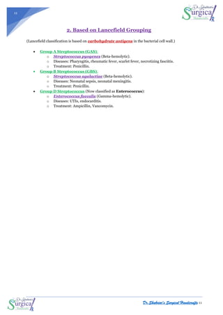 MRCS Microbiology Notes by Dr.Shahriar Surgical Handicrafts | PDF
