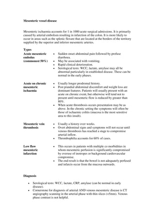 MRCS preparation eMrcs questions surgery | PDF