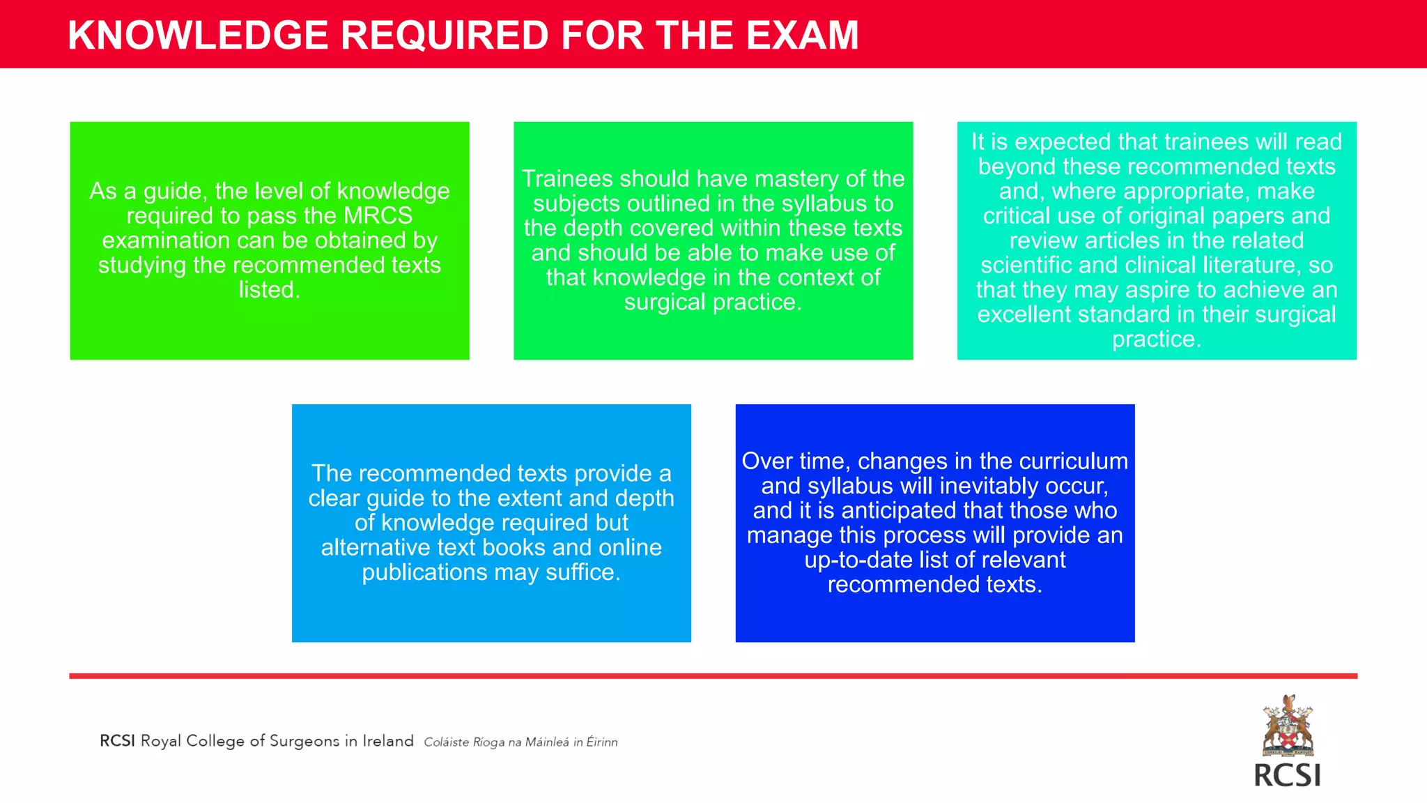 MRCS Syllabus and recommended textbooks | PDF