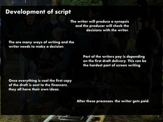 12 Stages of Film Making | PPT