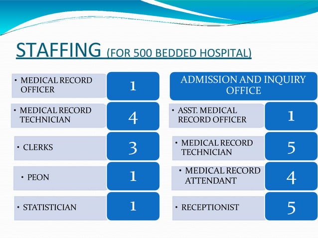 Medical Record Department.pptx