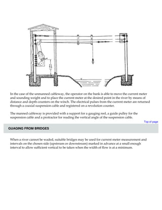 river discharge measurement in water engineering | PDF