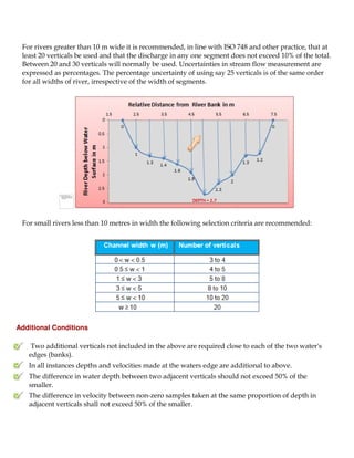 river discharge measurement in water engineering | PDF