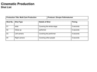pre-production documents | PPTX