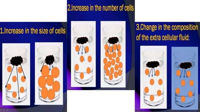 MR DIFFUSION PERFUSION & ARTIFACTS.pptx