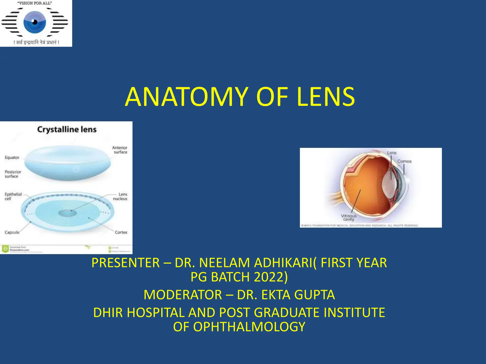 ANATOMY_OF_LENS presentation dhir hospital.pptx
