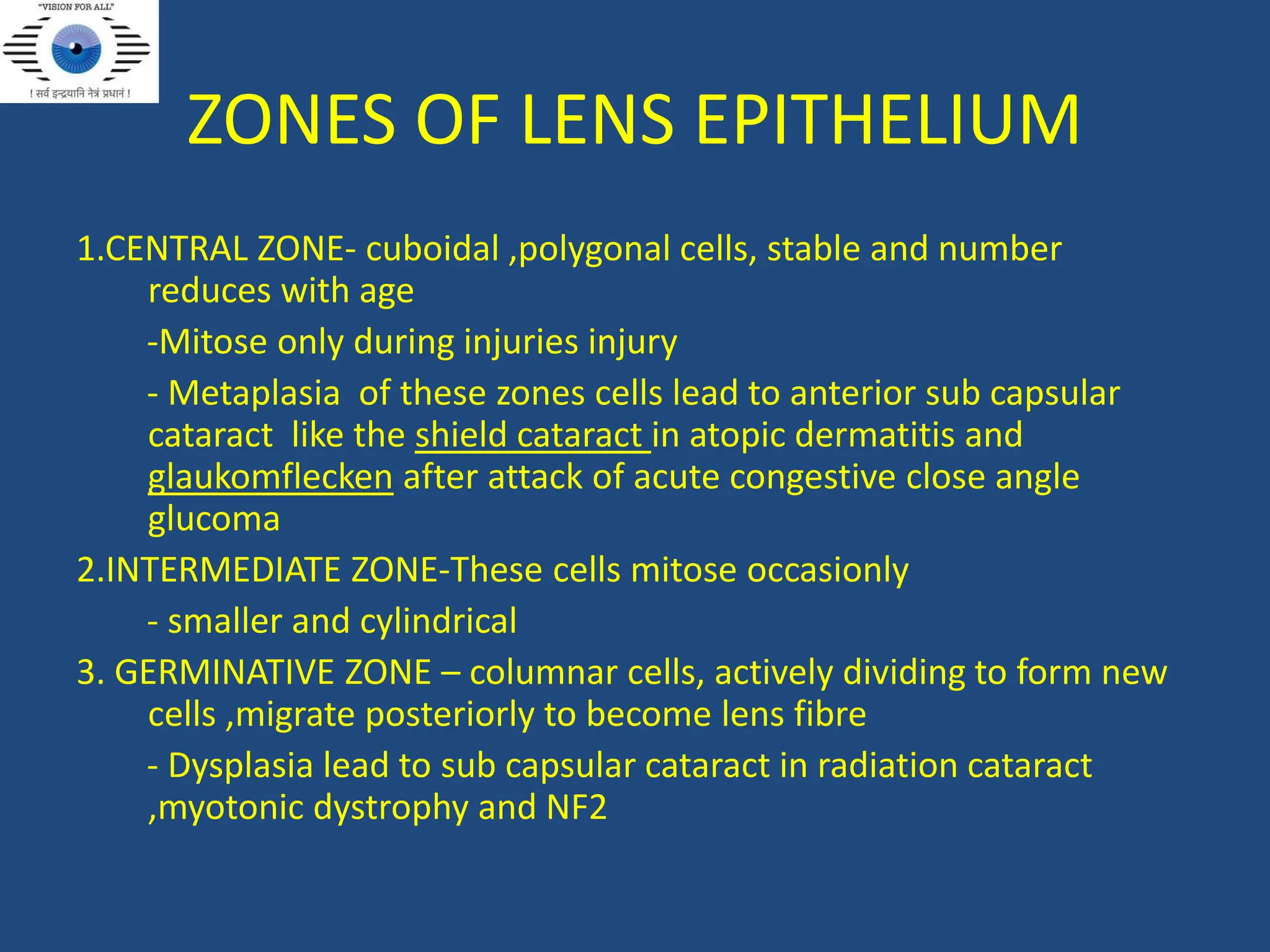 ANATOMY_OF_LENS presentation dhir hospital.pptx