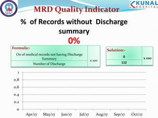 MRD October 2017.pptx