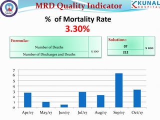 MRD October 2017.pptx