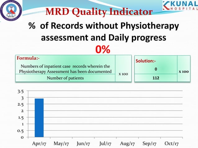 MRD October 2017.pptx