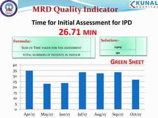 MRD October 2017.pptx
