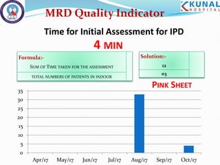 MRD October 2017.pptx