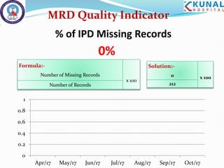 MRD October 2017.pptx