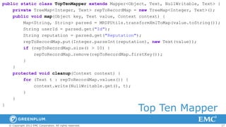 MapReduce Design Patterns | PPT