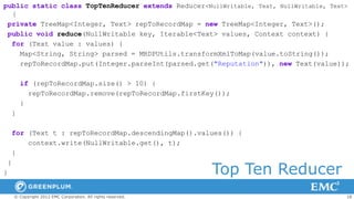 MapReduce Design Patterns | PPT