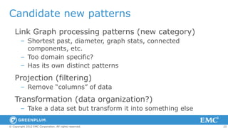 MapReduce Design Patterns | PPT