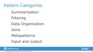 MapReduce Design Patterns | PPT