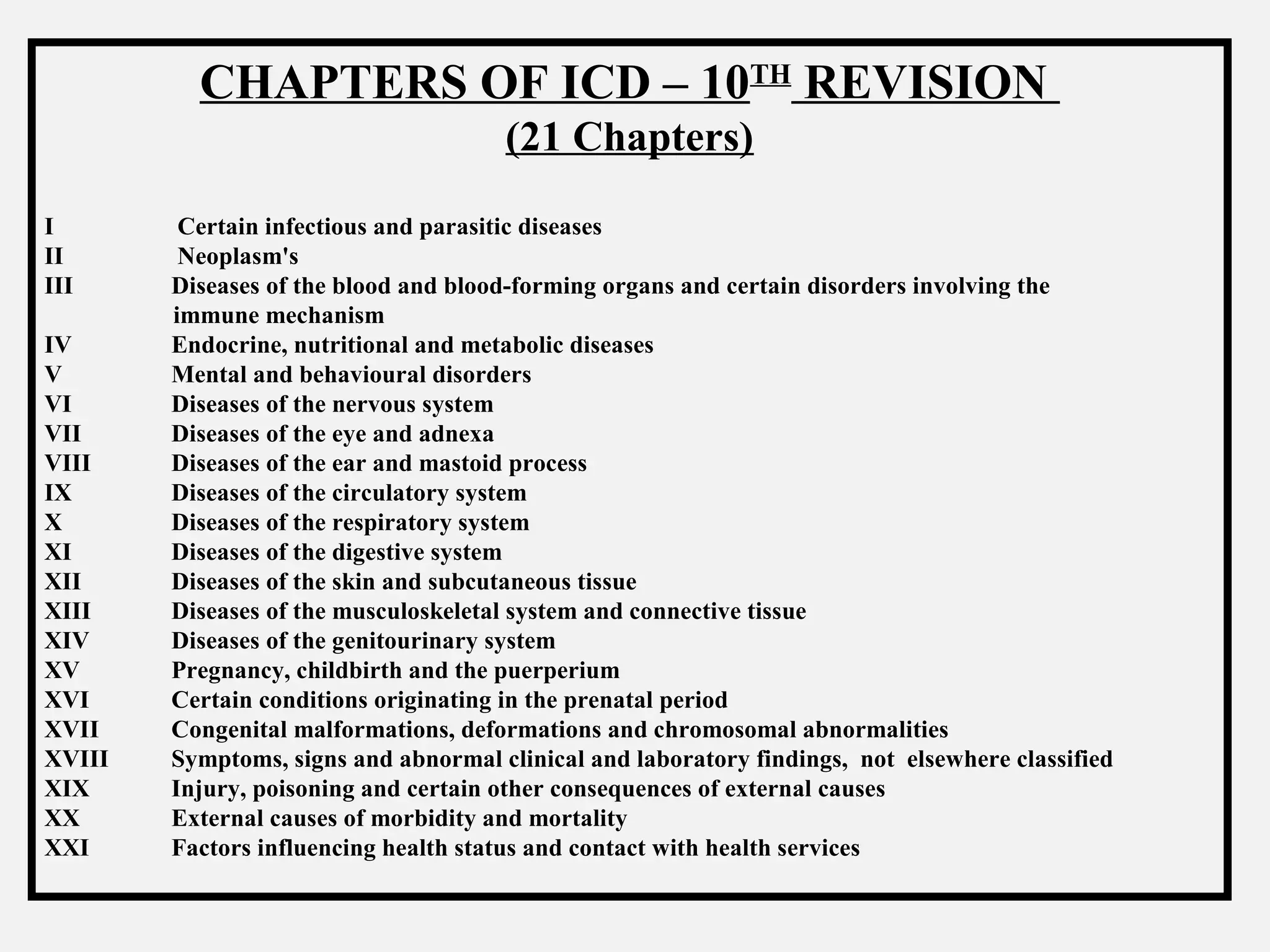 Medical Records Role and its Maintenance. | PPT