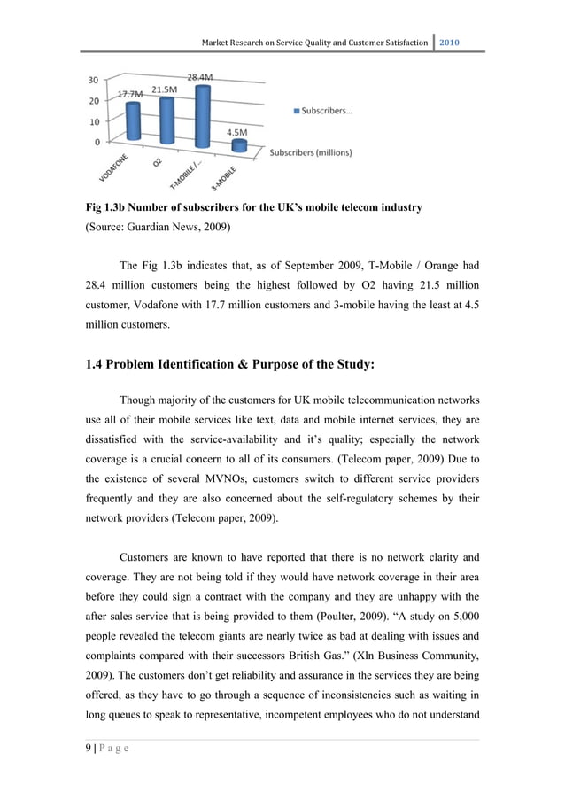 Dissertation / Master's Thesis | DOC