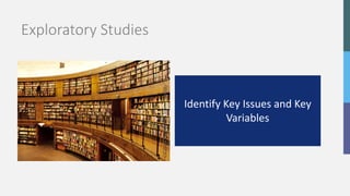 MRE1x_2020_Module_1_2b_Types_of_research-slides.pdf