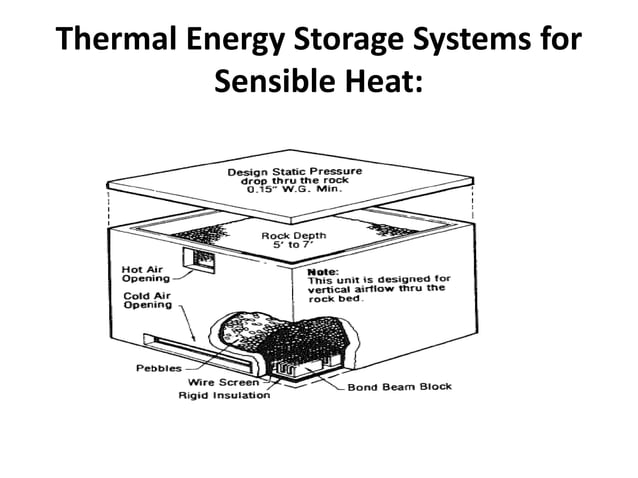 MREe505 Energy Storage Components 3.pptx
