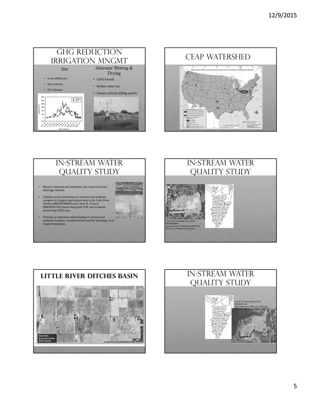 Reba - Field Scale Edge of Field Monitoring | PDF