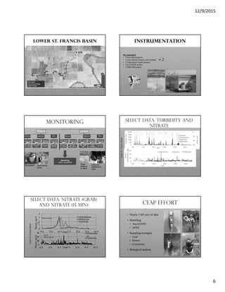 Reba - Field Scale Edge of Field Monitoring | PDF